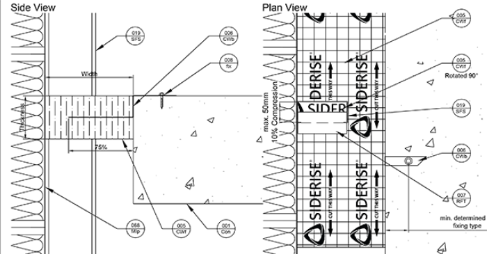 Fire Safety - Design & specification | Siderise