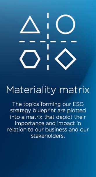 Sustainability | Siderise